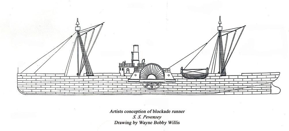 Beaufort North Carolina History: USS Pevensey