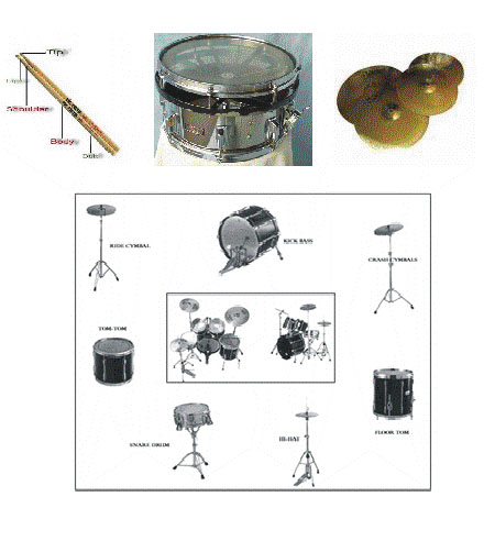Play DRUMS Ensensial Techniques: Basic Techniques