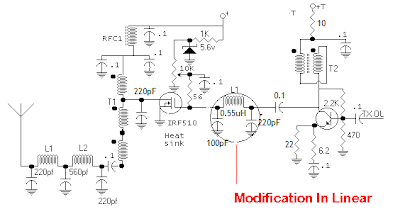 BITX SSB QRP TCVR FOR HAM RADIO: 15 Watts With Bitx Vr 3 Linear