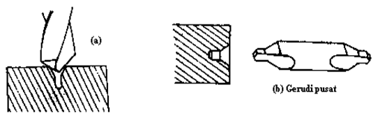 Kursus Pemesinan Am: Gerudi Pusat (Centre Drill)