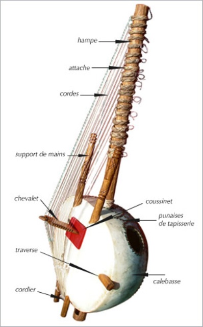 Kora - Harpa africana