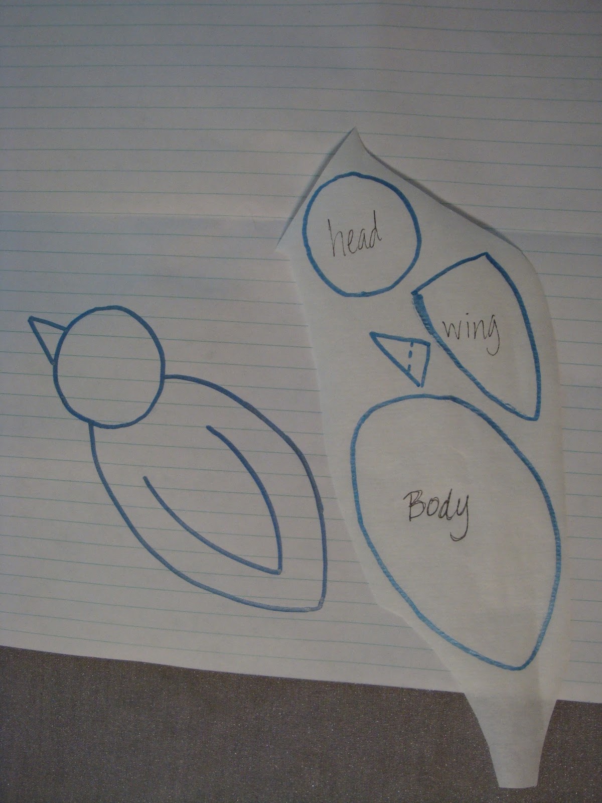 If the Stitch Fits: How to Make Your Own Applique Pattern