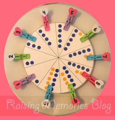 Number Wheel