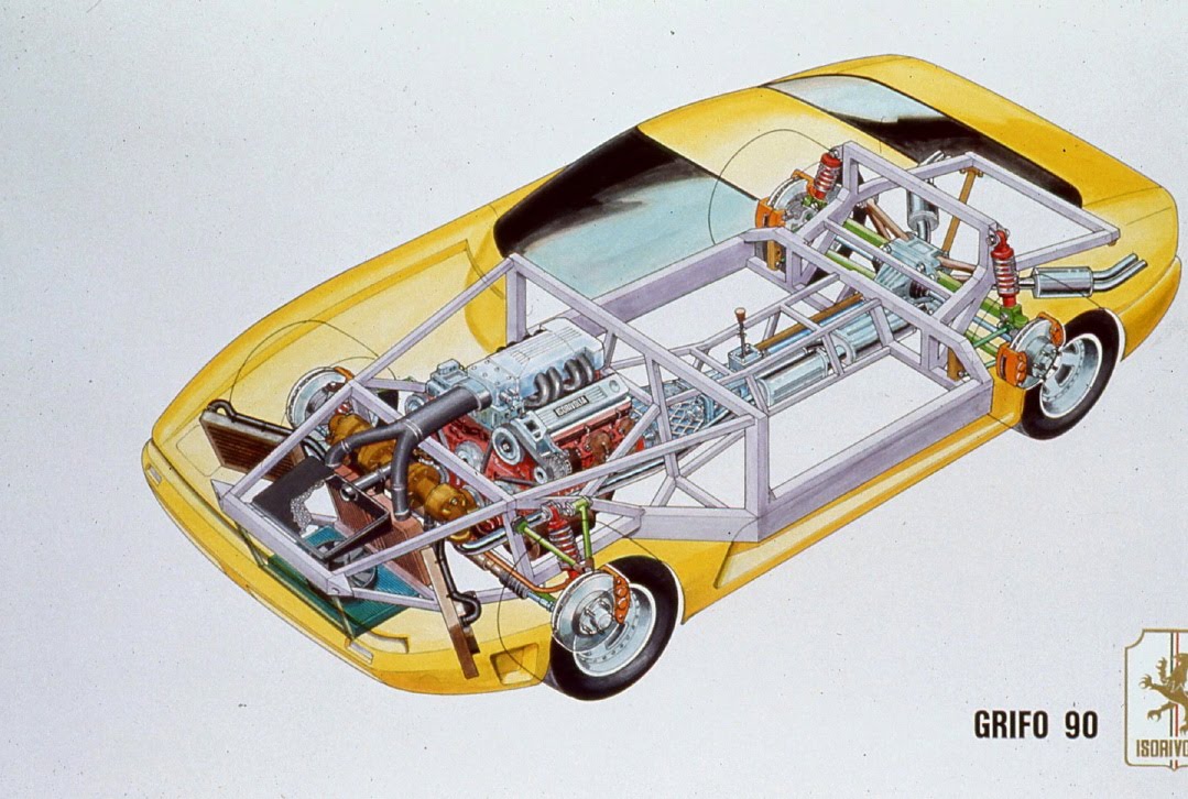 ISO RIVOLTA GRIFO 90: VERY LIMITED PRODUCTION