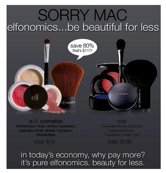 Storella: Conhecendo as Marcas : E.L.F