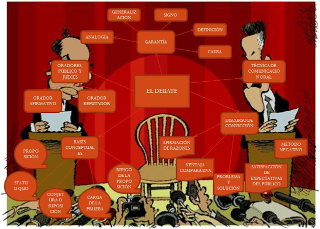 Vive la medicina!!: El debate