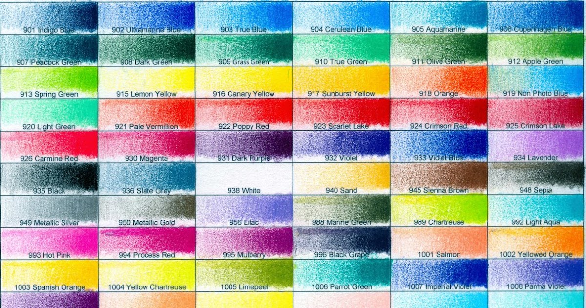 Ana's Ramblings & Art Corner: Prismacolor Chart of Coloured Pencils