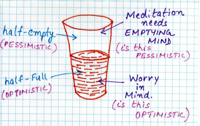Pessimistic Definition in different context!!!