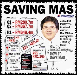 Idris Jala: About Idris Jala