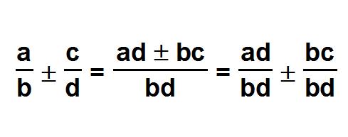 TEMAS DEL CURSO DE ÁLGEBRA.: QUEBRADOS ALGEBRAICOS.