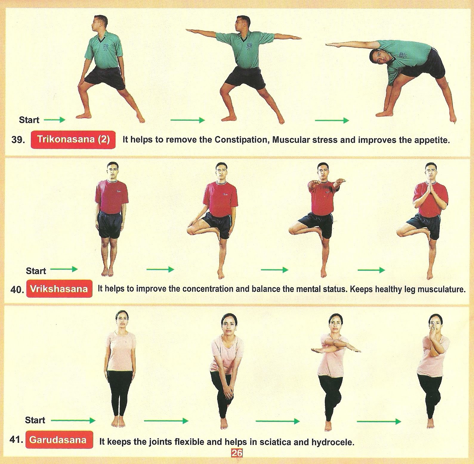 Yogendra Nath Yogi: YOGA-POSE