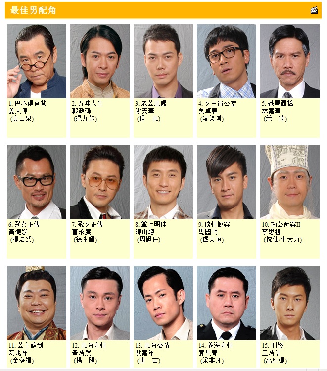 TVB 43rd Anniversary Nominees | Justvb | A moment with Just TVB on your ...