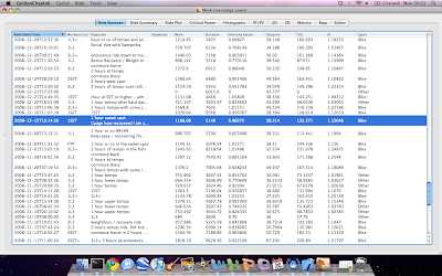 Death by spreadsheet monkeys!