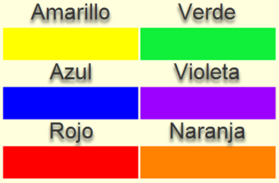 Cultivando la mirada: El color pigmento II. Las tres dimensiones del color