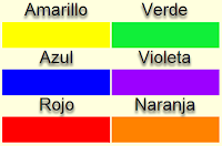 Cultivando la mirada: El color pigmento II. Las tres dimensiones del color