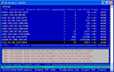IP Traffic untuk IPCop | Agus Rachmat's Weblog