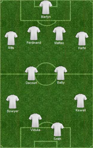 I Luv Football: Forgotten Teams: Leeds United, 2000-2001