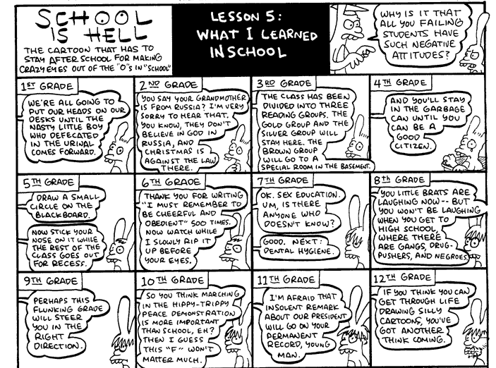 Matt Groening School Is Hell