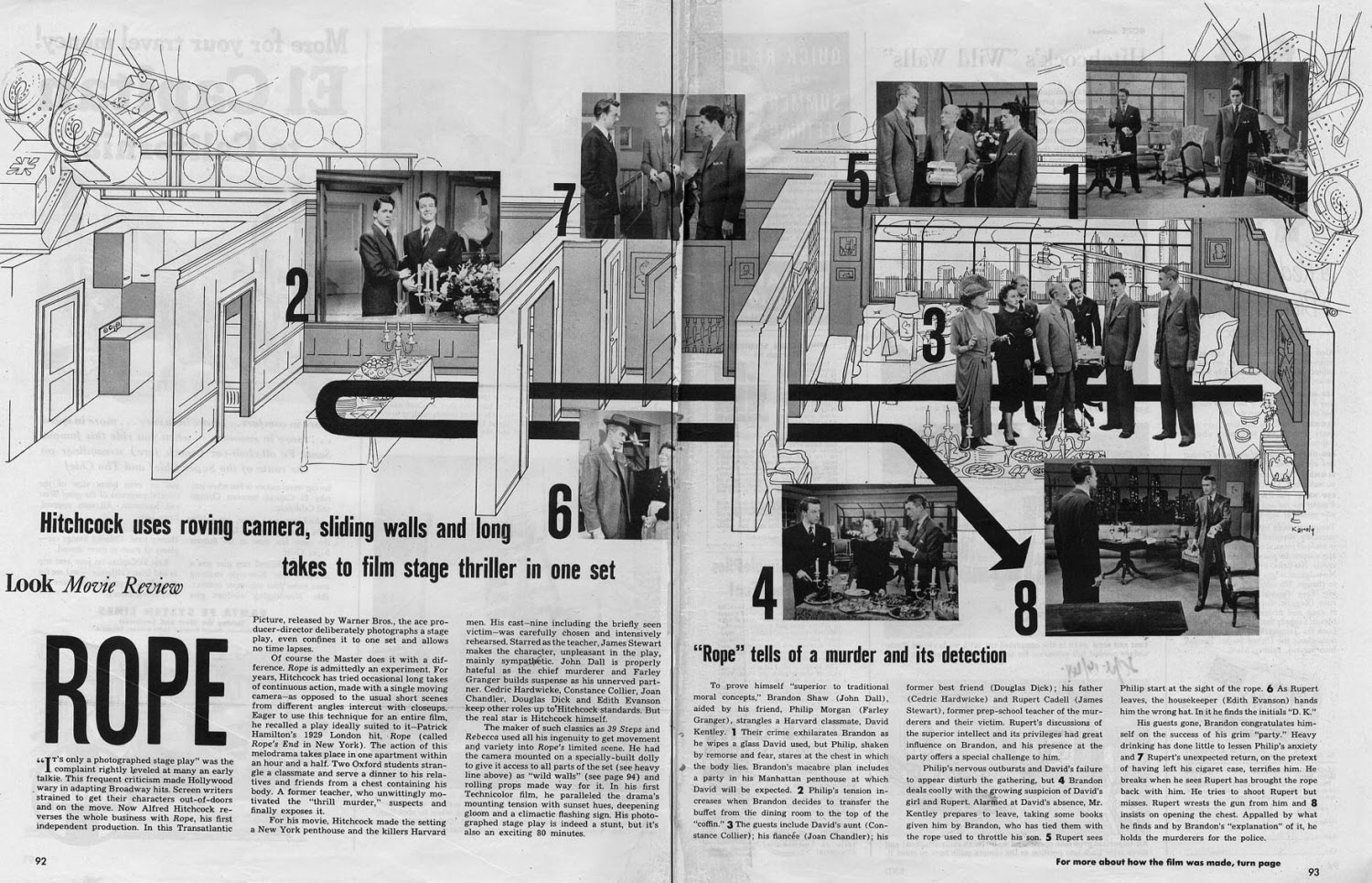 CLASSIC MOVIES: ROPE (1948)