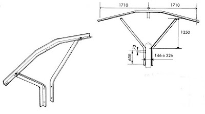 Maux de Tête sous Tension: Armements pour lignes