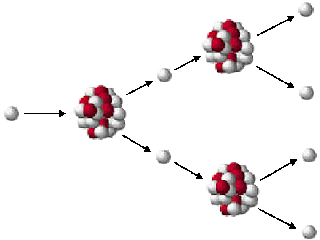 Nuclear Energy Information: Binding Energy, Mass Defect, & Einstein ...