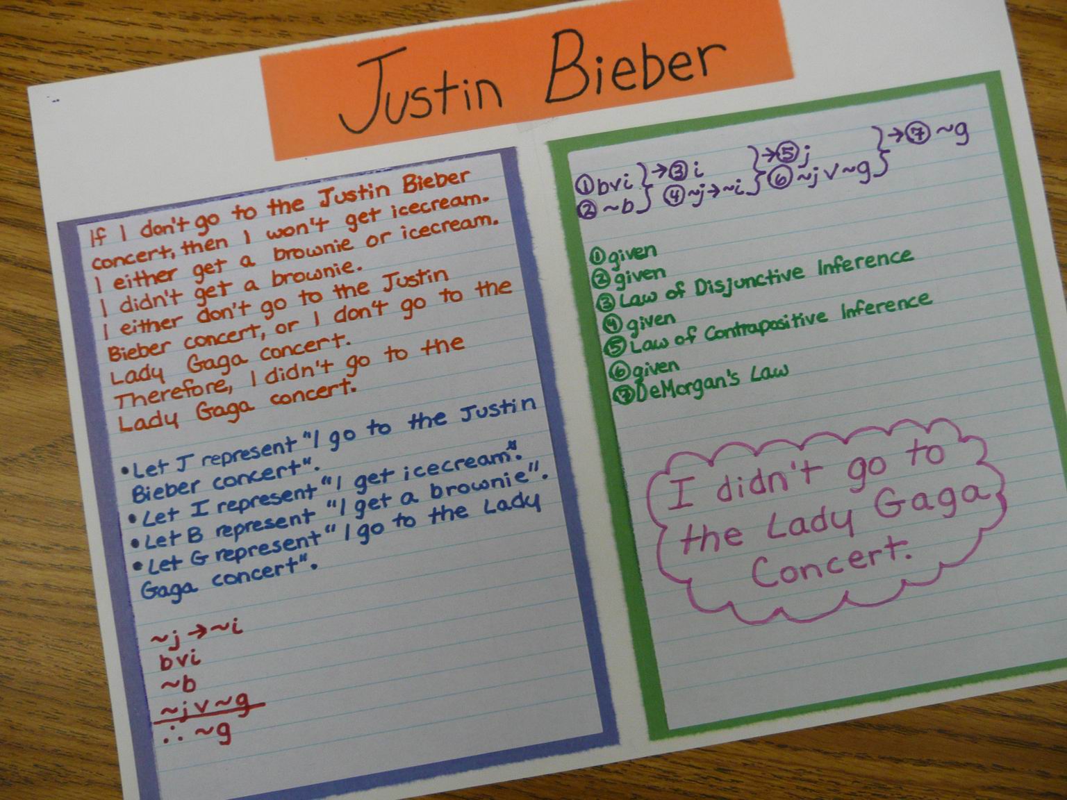 Math Teacher Mambo: Logic Proof Projects...