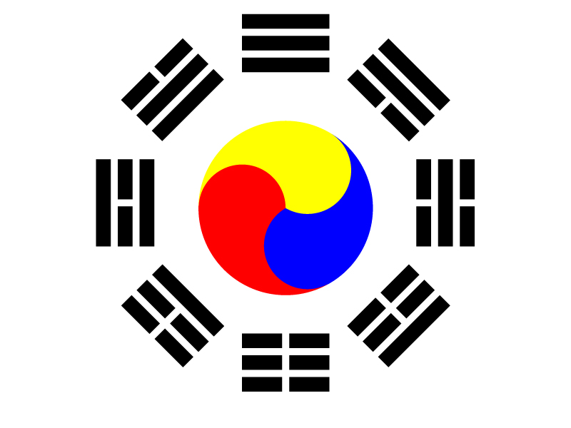 Soo Shim Kwan 水心館수심관: A Philosophical Look at Chon-Ji Tul