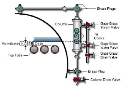 water column ~ MUHAMMAD SAJID