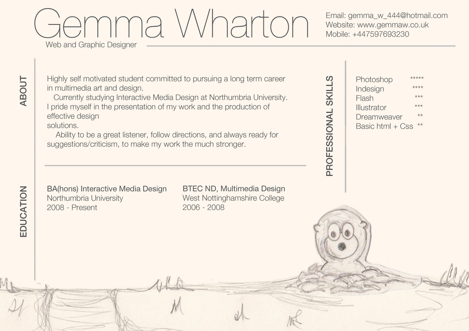Gemma Wharton - Professional Practice