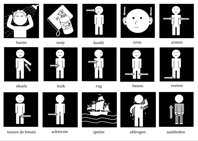 Het Thuisproject: Pictogrammen: zelf wassen