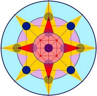 MEDITACIÓN.: Mandala Altamur