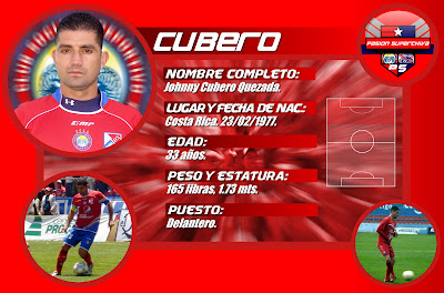 REBAÑO SAGRADO - Pasión Superchiva: JOHNNY CUBERO QUEZADA