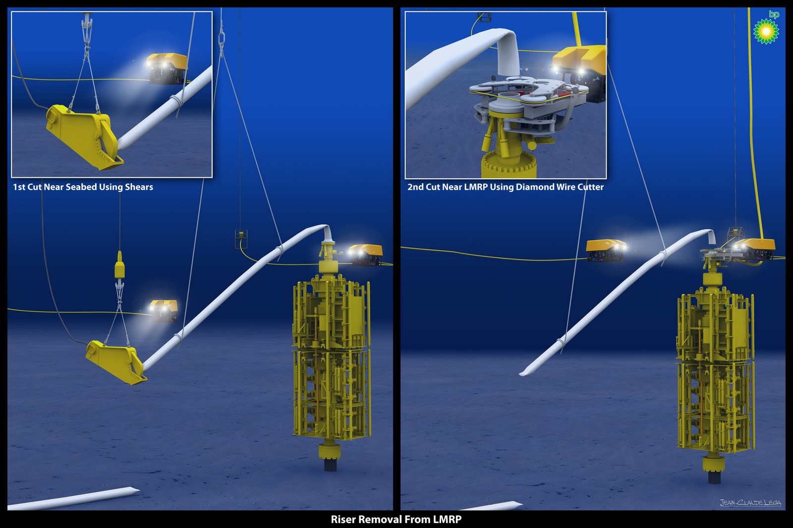 Deepwater:Prochaine étape…! | Realinfos