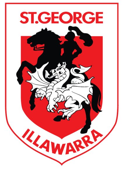 wdnicolson.com: 2010 NRL Grand Final Result: St.George-Illawarra ...