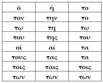 PBC Grεεk Class: Why Learn Greek