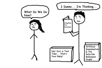 Off The Record... On The Net!: Unintentionally Funny, Must Watch ...