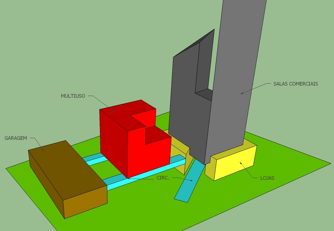 O Que é Volumetria - FDPLEARN