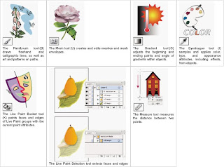 Illustrator Tips: TOOLS PANEL OVERVIEW