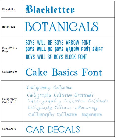 The Cricut Lovers Guide to Design Studio: Full list of Cricut carts ...