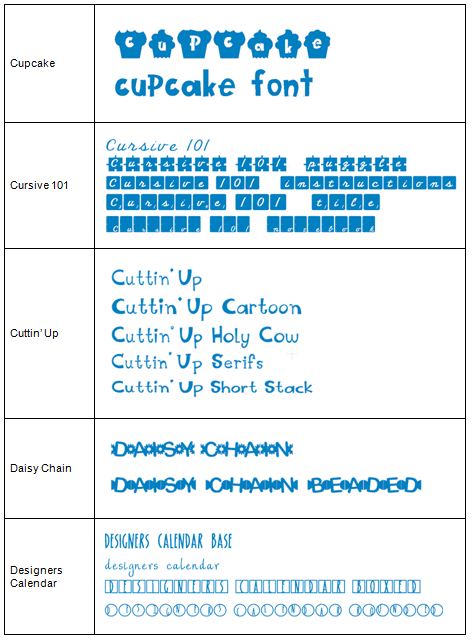 The Cricut Lovers Guide to Design Studio: Full list of Cricut carts ...