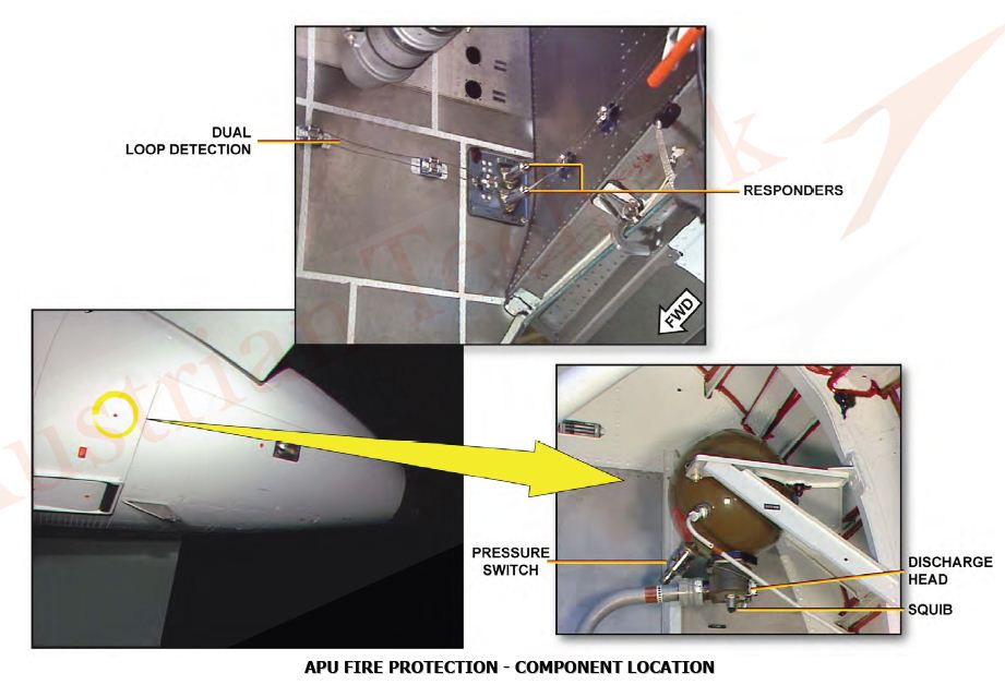 Iran Air Avionic Training: A320 CH26