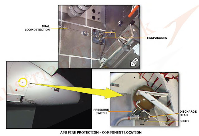 Iran Air Avionic Training: A320 CH26