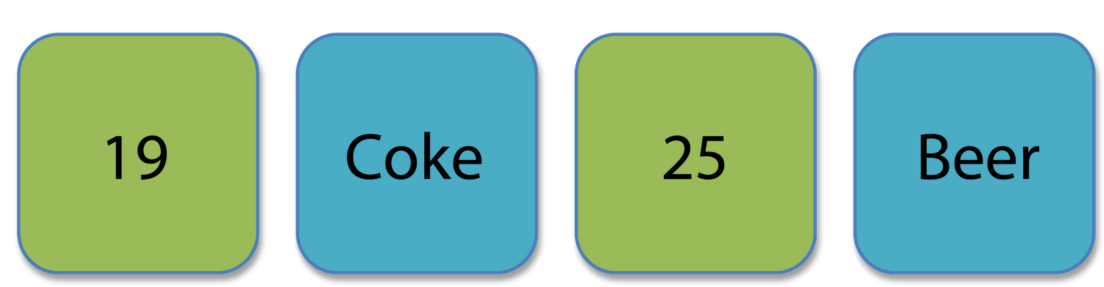 MCG Blog: Wason Selection Task