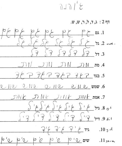 adventures: Week one at the Ulpan - learning Hebrew