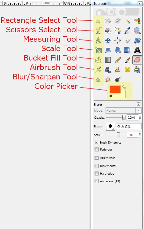 SpinCycle: Learning the TOOLS of GIMP