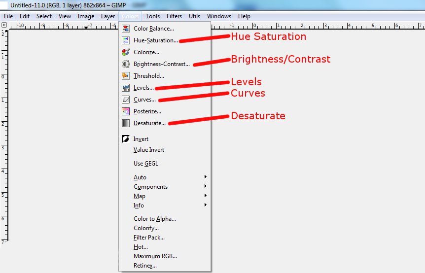 SpinCycle: Learning the TOOLS of GIMP