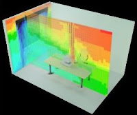 GREEN BIM: TAS Building Simulation Software