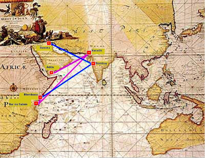 Descubre Más: Comercio Triangular