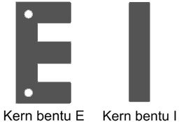 1.2 Bentuk Inti Besi