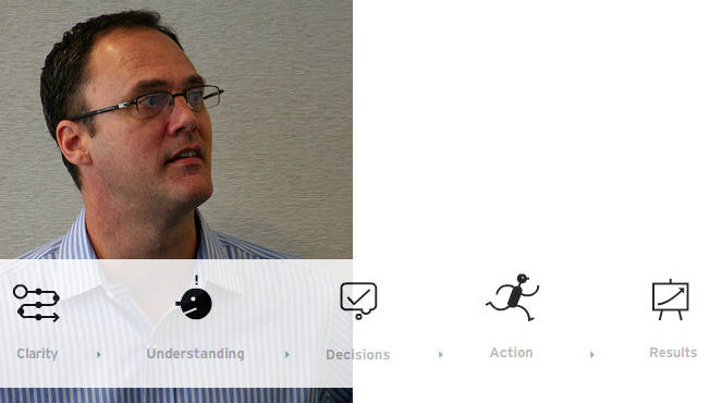 Álbum de Ideas: Dave Gray